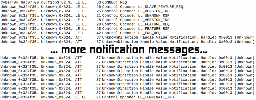 Wireless Keystroke Injection vulnerability | Layakk